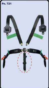 Heavy Duty Harness - Securon