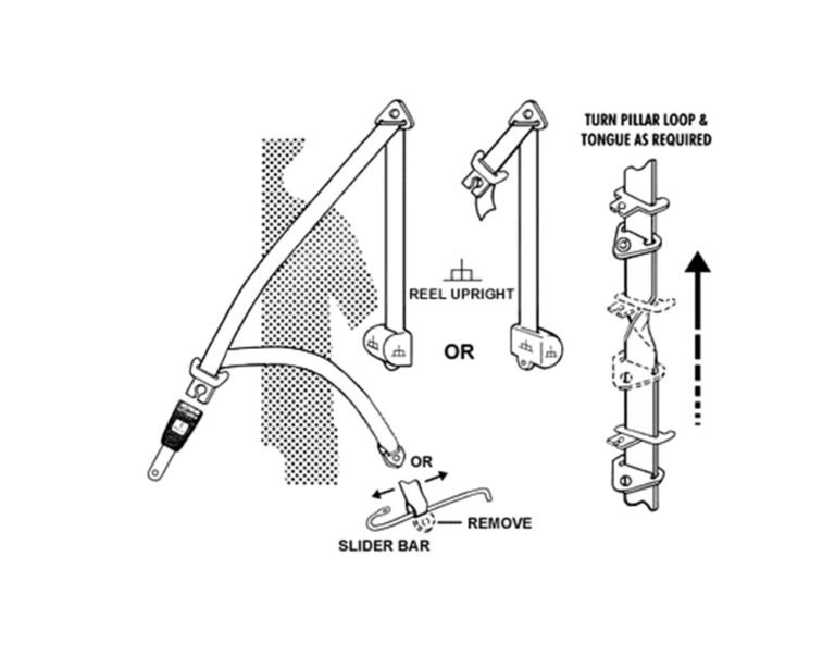 General Layout & Anchorage Fittings - Securon